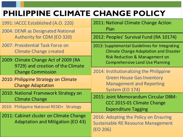 nap-process-in-the-philippines-enhancing-the-national-climate-change ...